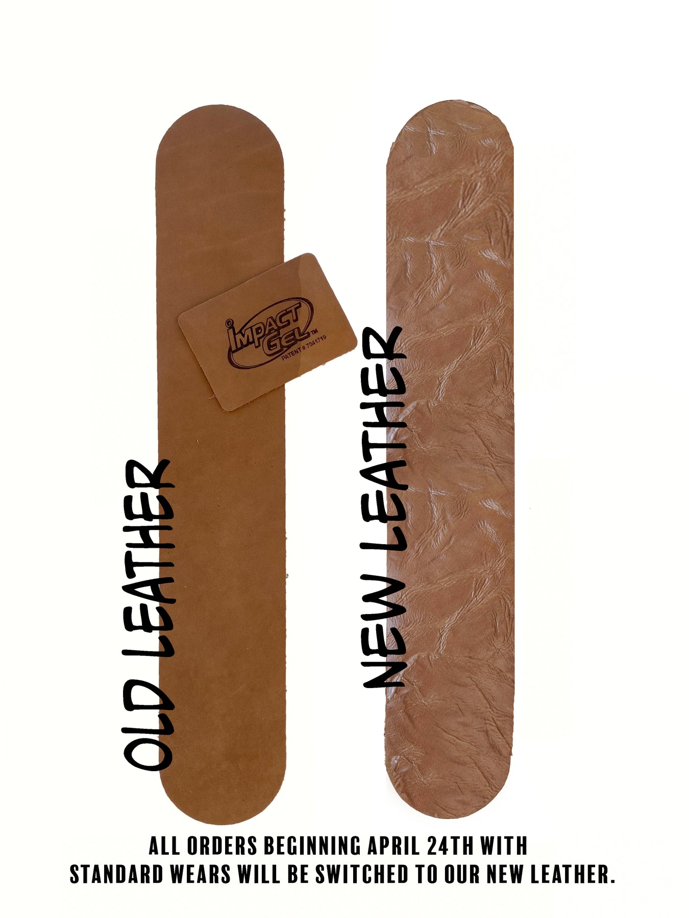 Gone with the Wind Collection: The North Wind – Impact Gel